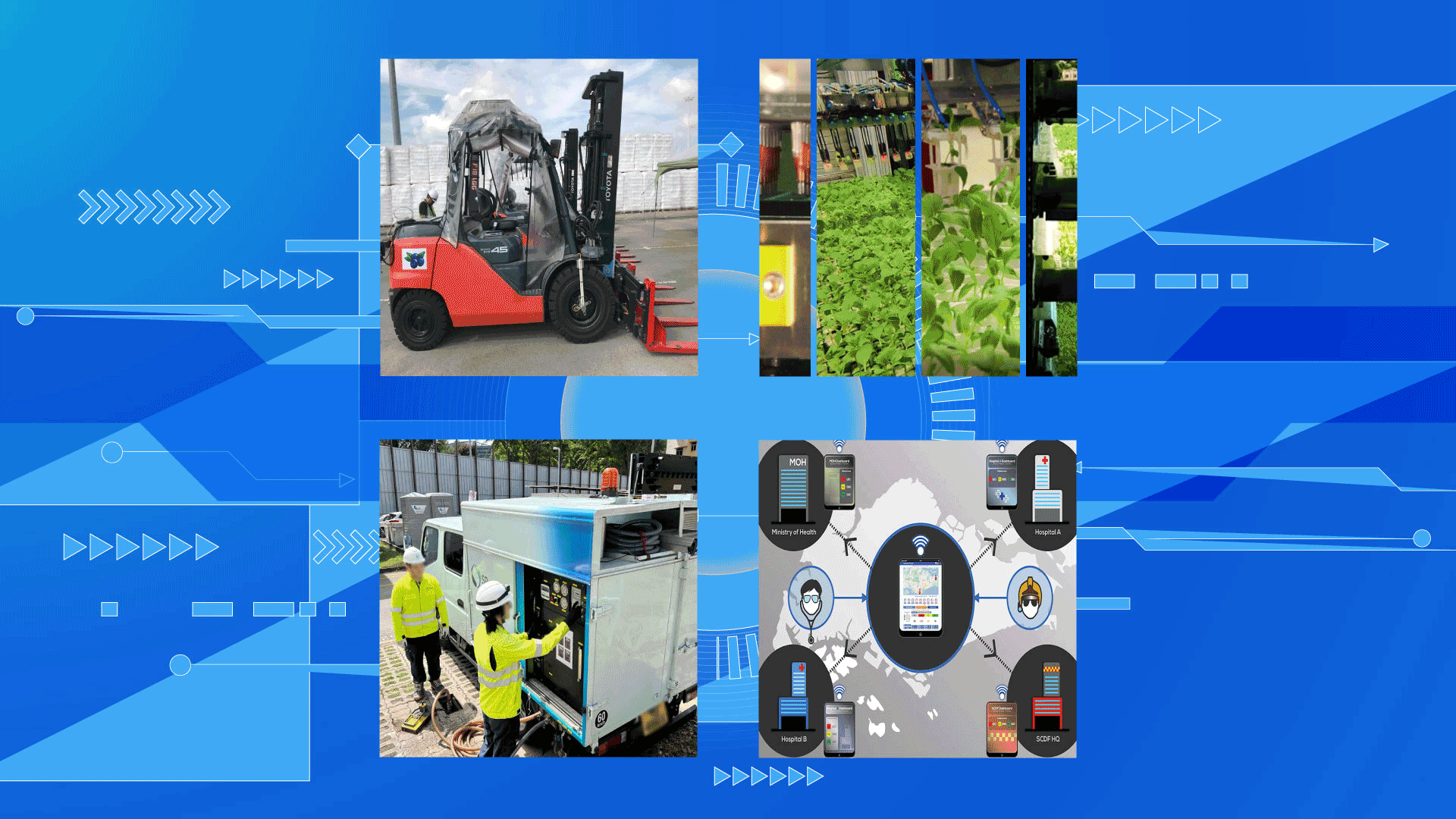 HOPE Technik | System Integrator